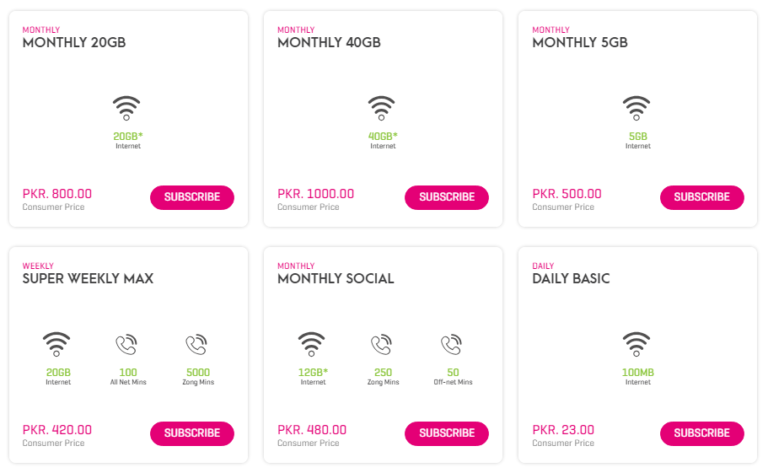 Zong Internet Packages (Latest 2025) - Network Hub