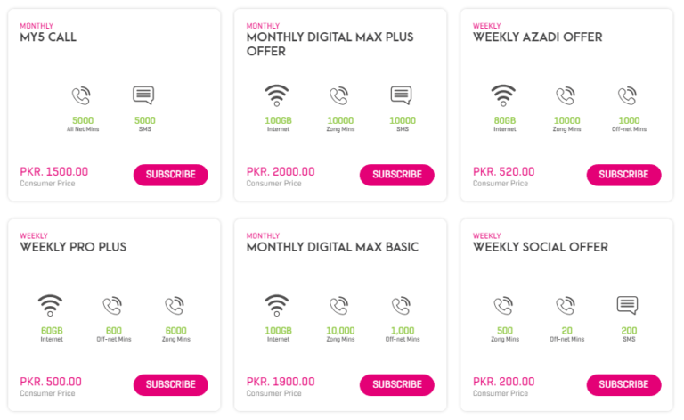 Zong Internet Packages (Latest 2025) - Network Hub