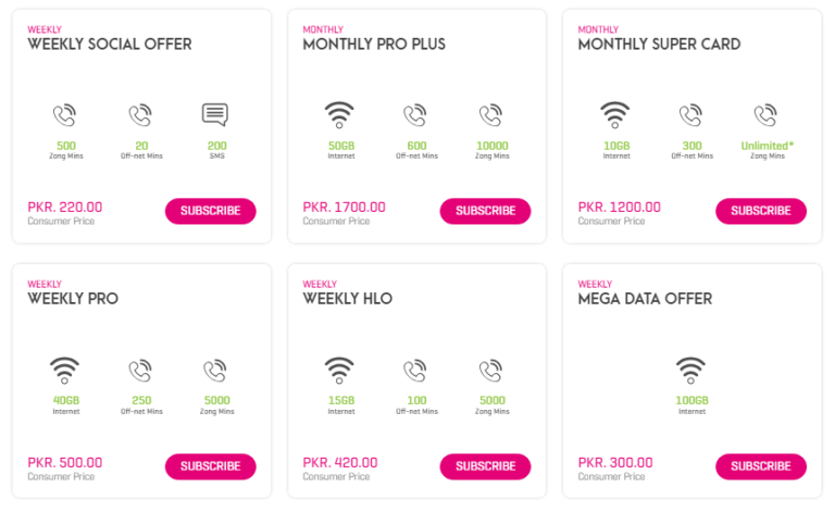 Zong 4G Devices Latest Packages 2025 - Network Hub