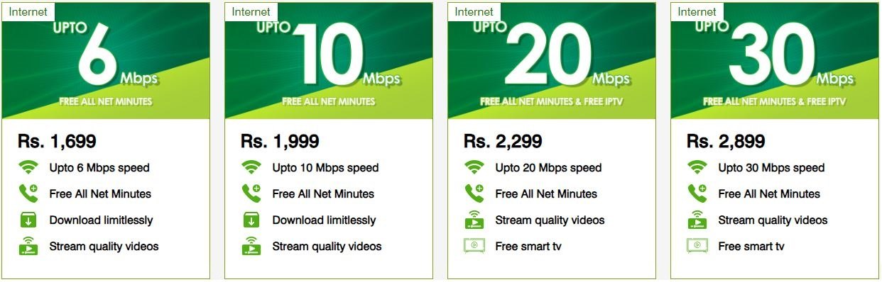 PTCL lATEST Packages 2025 - Network Hub