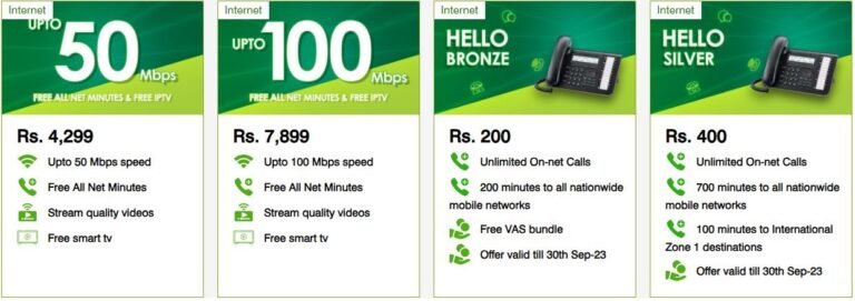 PTCL lATEST Packages 2025 - Network Hub